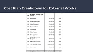 Be presentation slides | PPTX