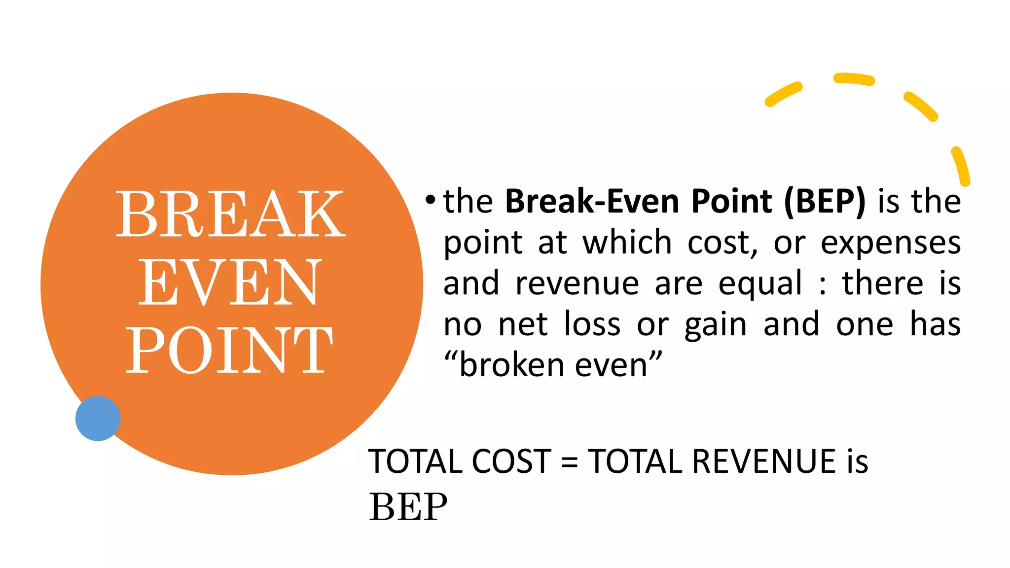 BREAK EVEN POINT | PPTX