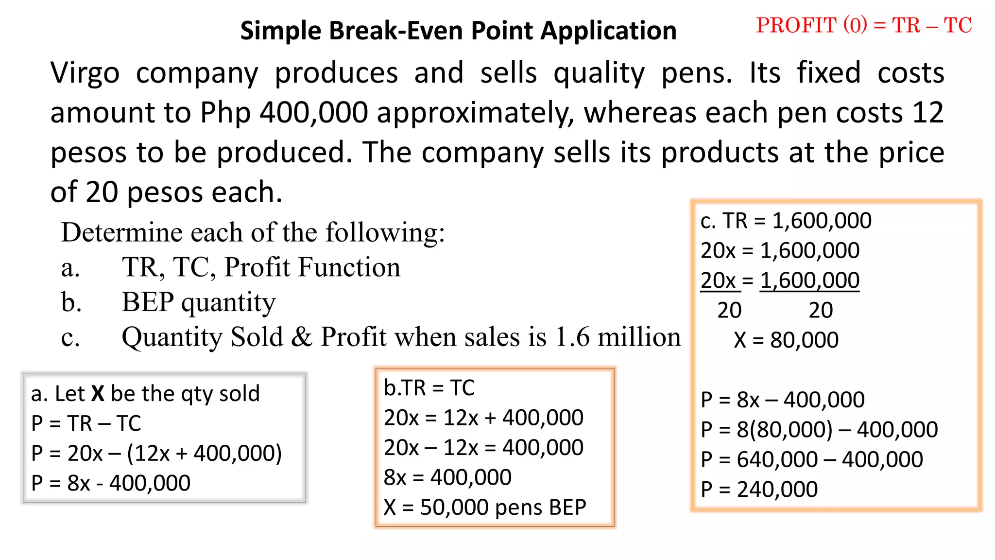 BREAK EVEN POINT | PPTX