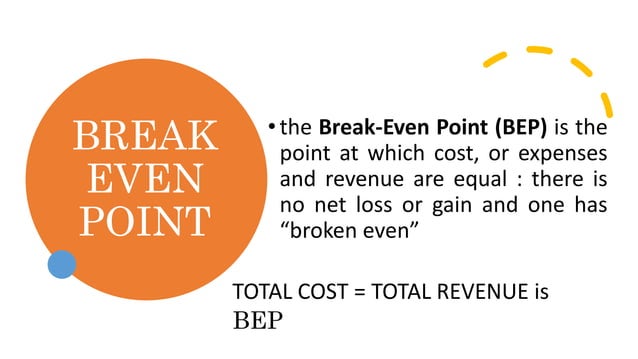 BREAK EVEN POINT | PPTX