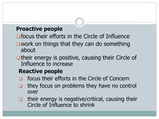 Be proactive by Stephen R.Covey 1ST HABIT | PPT