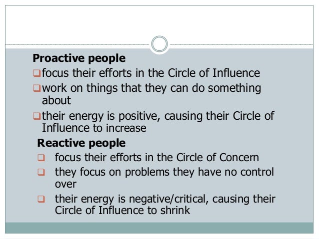 Be proactive by Stephen R.Covey 1ST HABIT