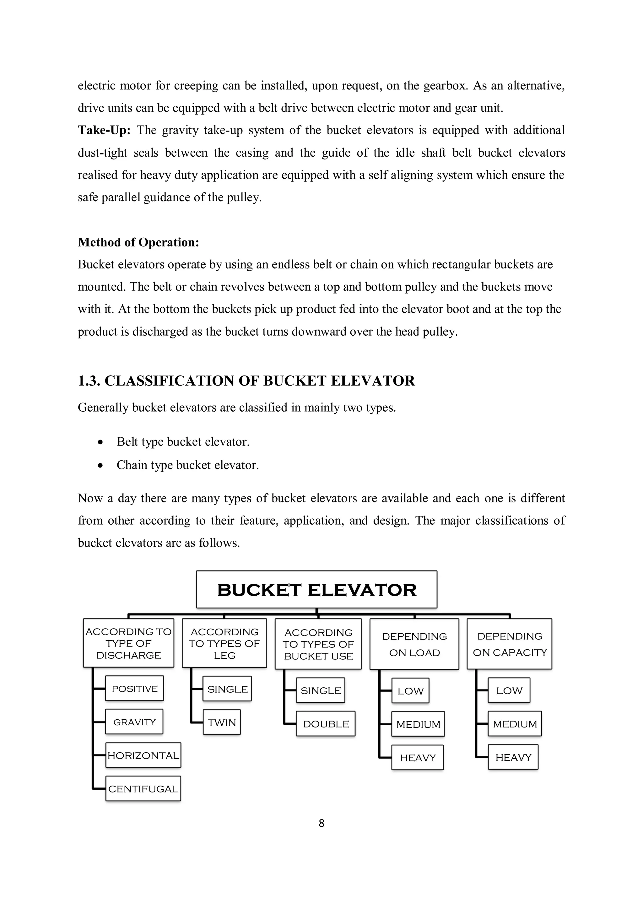 Design and Model of Bucket Elevator | PDF