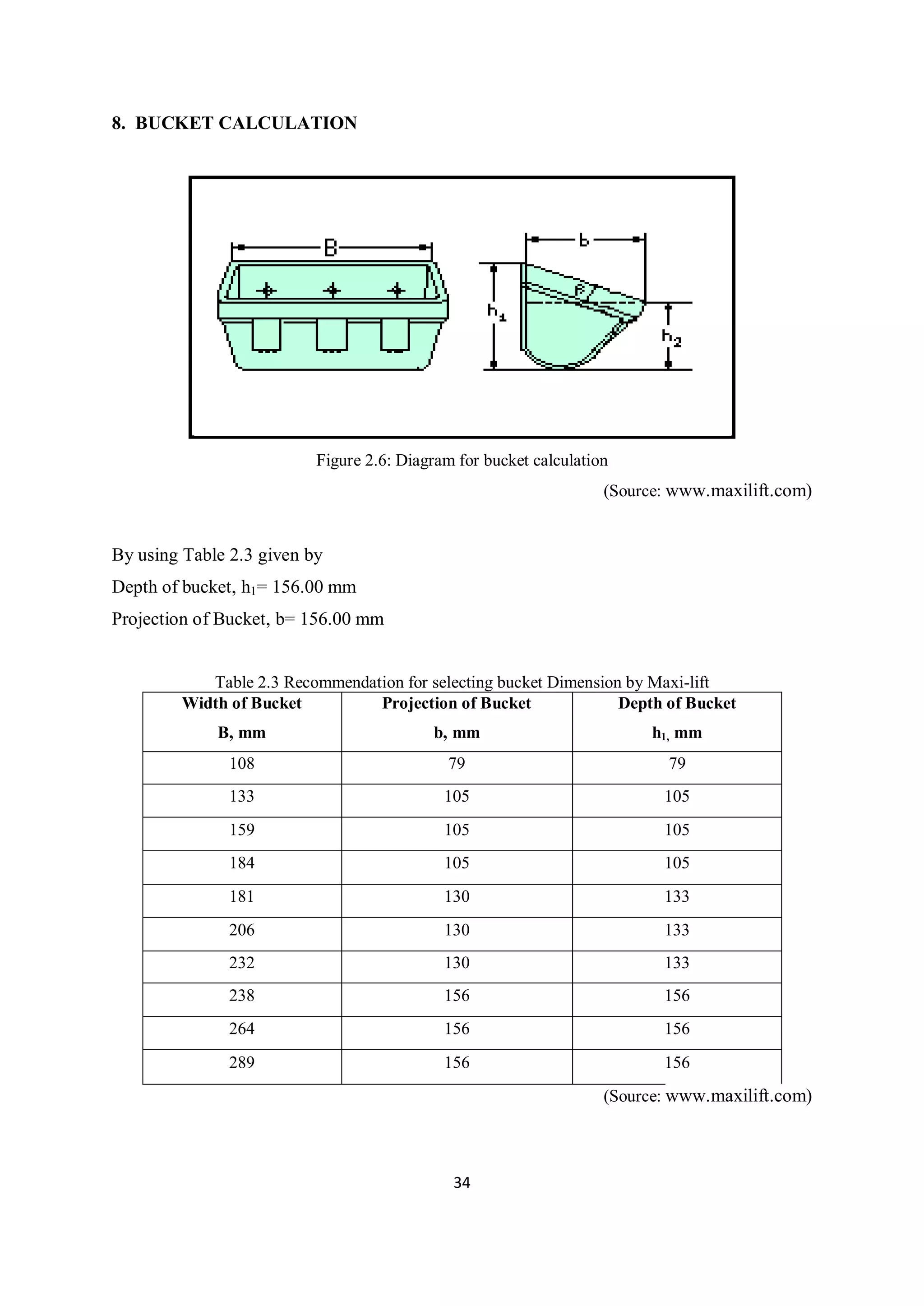 Design and Model of Bucket Elevator | PDF