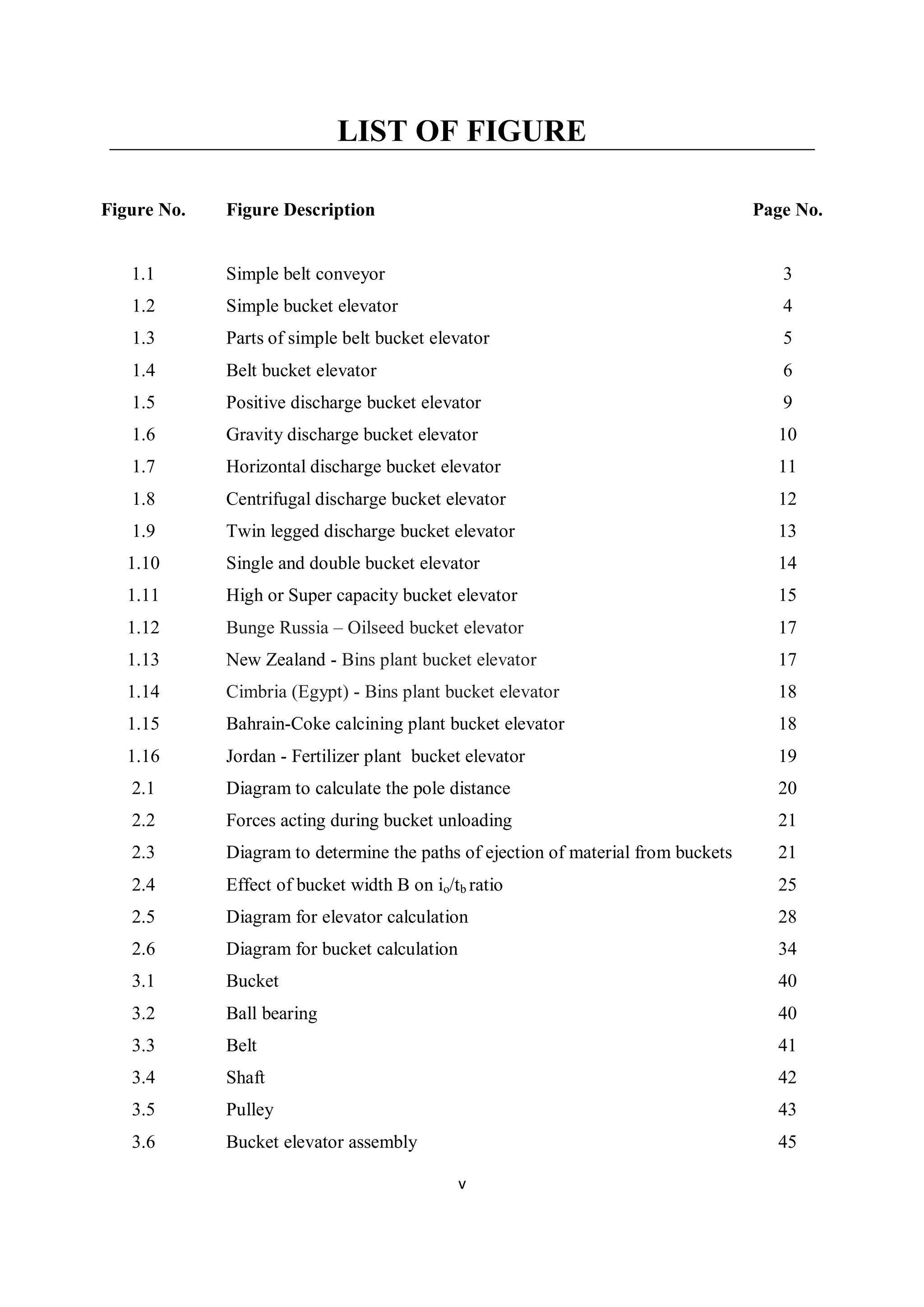 Design and Model of Bucket Elevator | PDF
