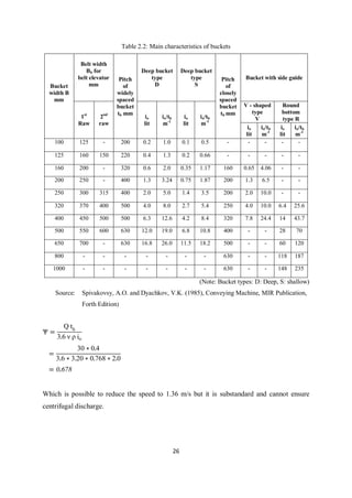 Design and Model of Bucket Elevator | PDF