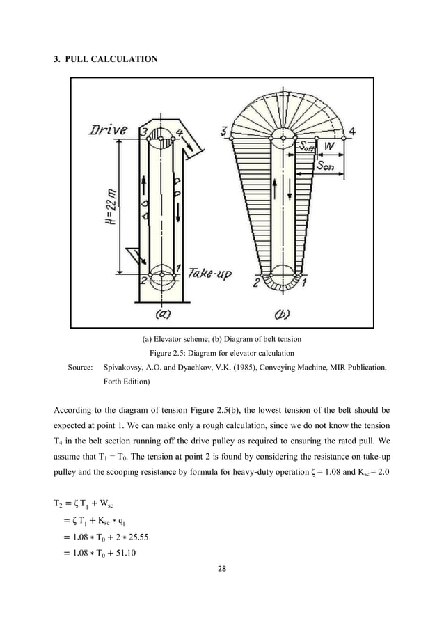 Design and Model of Bucket Elevator | PDF
