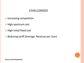 Challenges of Infrastructure in India | PPTX