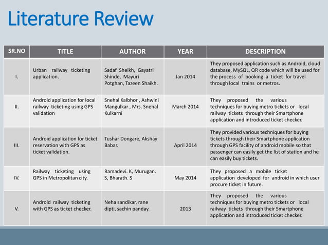 Automated Train Ticket Validation And Verification System | PDF