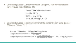 Growth of Bacteria | PPT