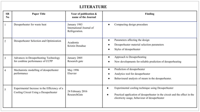 Be project final_project_first_stage_presentation | PPT