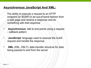 Be project ppt asp.net