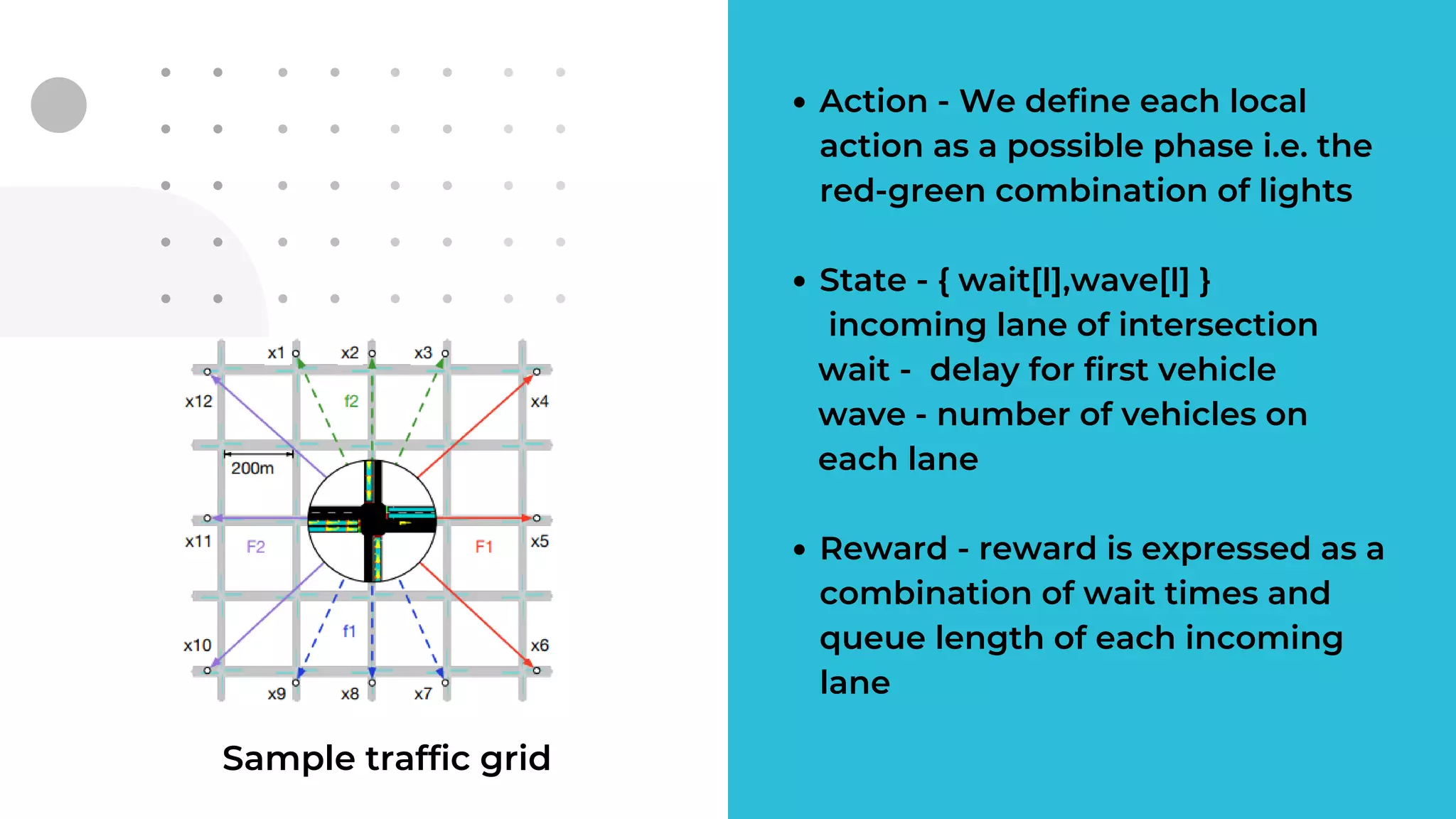 Automated Traffic System Control | PDF
