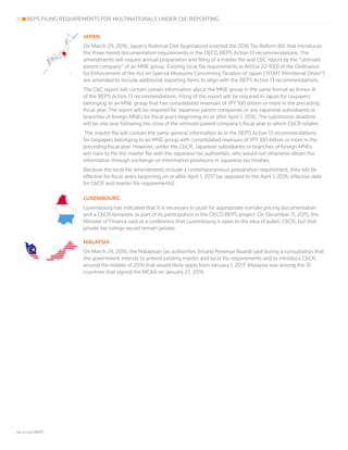 BEPS filing requirements for multinationals under country by country ...