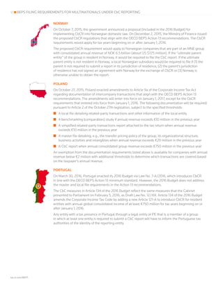 BEPS filing requirements for multinationals under country by country ...