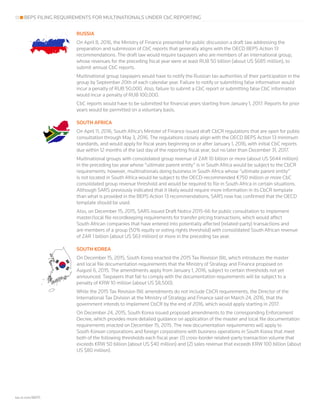 BEPS filing requirements for multinationals under country by country ...