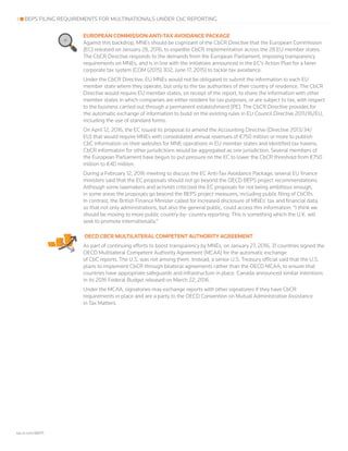 BEPS filing requirements for multinationals under country by country reporting | PDF