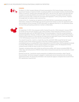 BEPS filing requirements for multinationals under country by country reporting | PDF