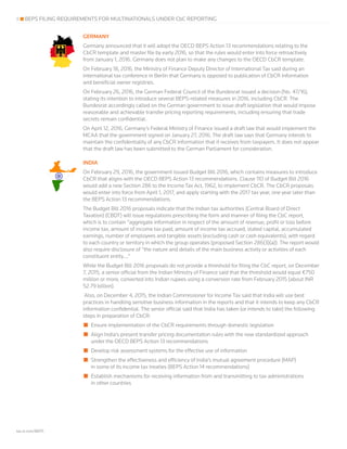 BEPS filing requirements for multinationals under country by country ...