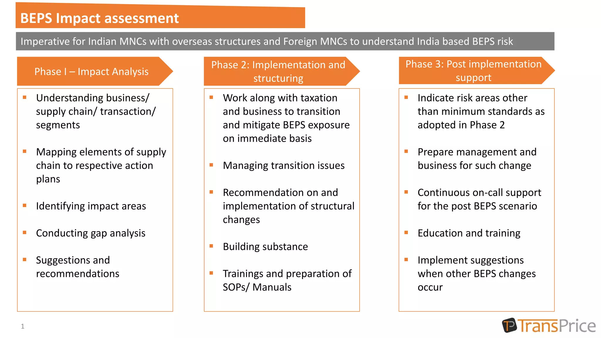 BEPS Impact assessment | PPT