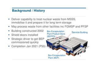 BEP supply chain presentation 160929 | PPT