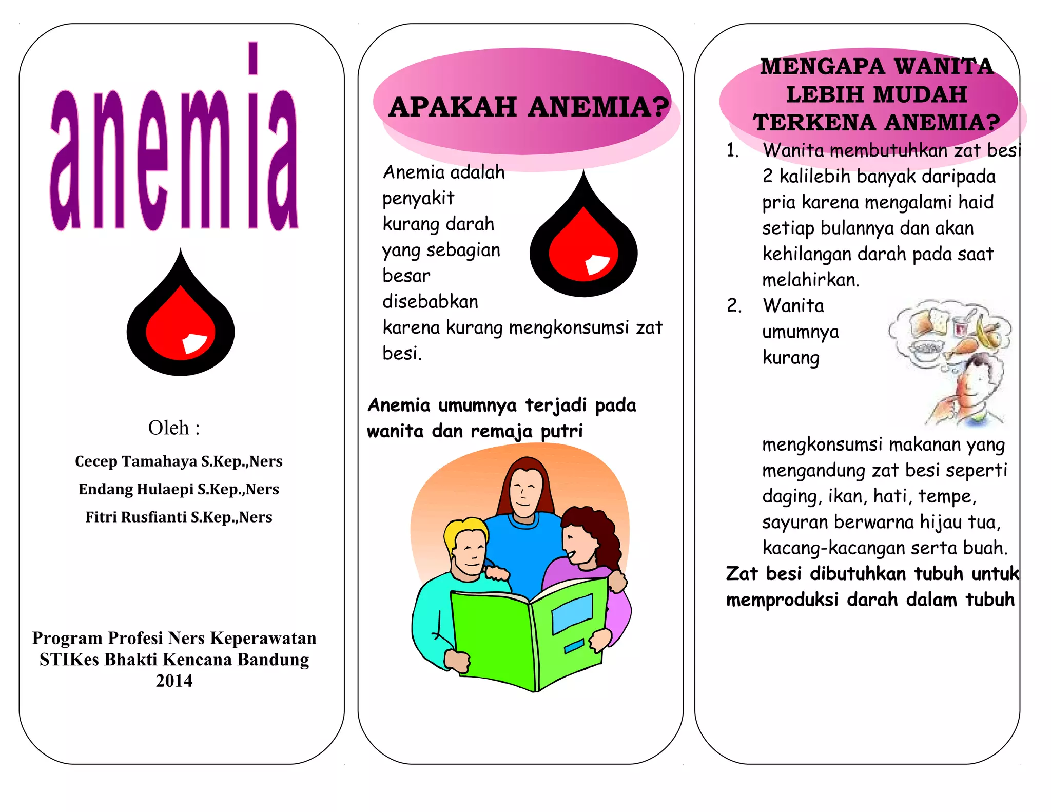 Leaflet anemia | DOC