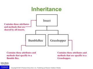 Eo gaddis java_chapter_09_5e | PPT