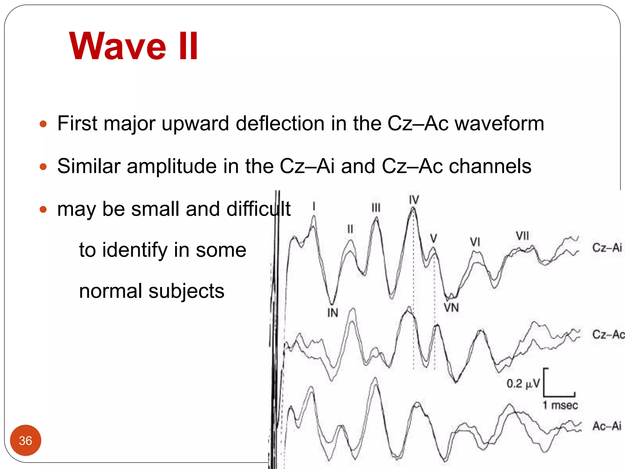 BERA | PPTX | Digital Audio | Computer Software and Applications