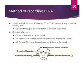 BERA- Dr. Richa Maurya | PPT
