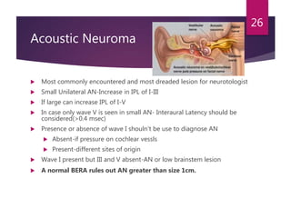 BERA- Dr. Richa Maurya | PPT