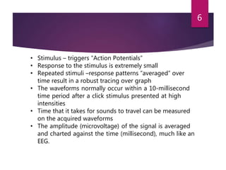 BERA- Dr. Richa Maurya | PPT