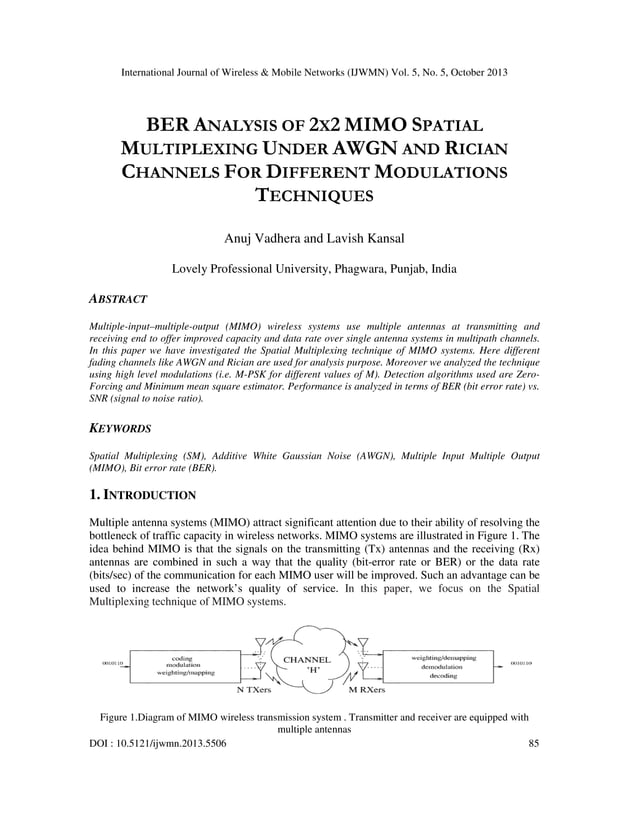 Ber analysis of 2x2 mimo spatial multiplexing under awgn and rician channels for different ...