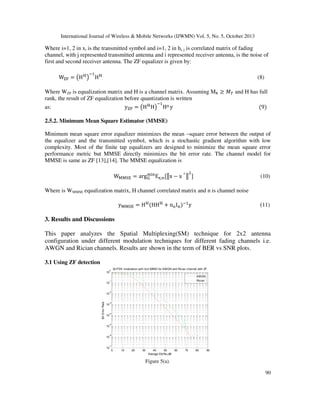Ber analysis of 2x2 mimo spatial multiplexing under awgn and rician ...
