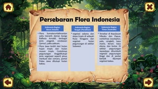 belajar flora fauna indonesia materi kelas 11 | PPTX