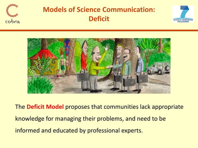 Promoting indigenous visual communication | PPT