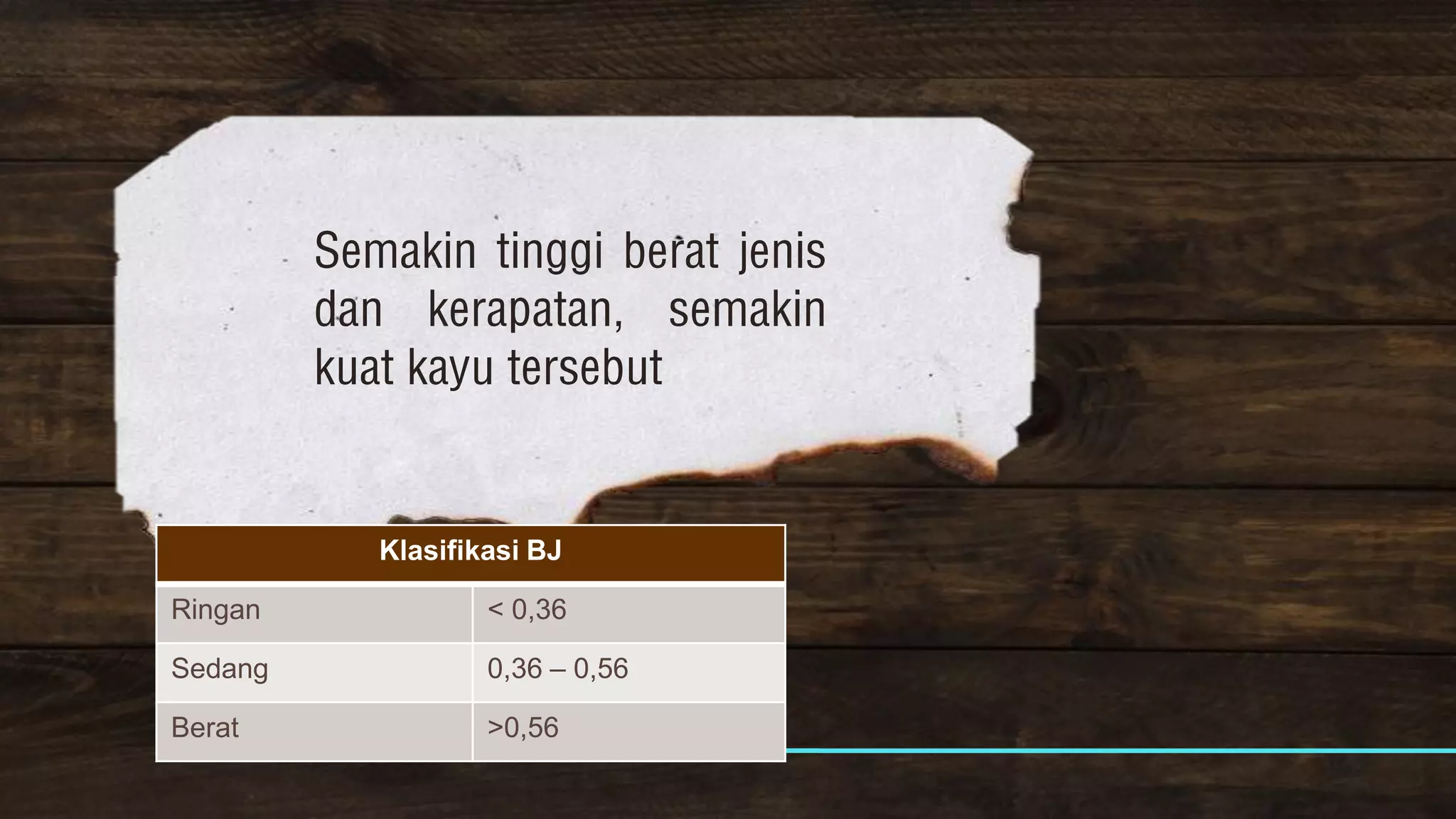 Berat Jenis dan Kerapatan.pptx