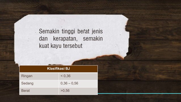 Berat Jenis dan Kerapatan.pptx