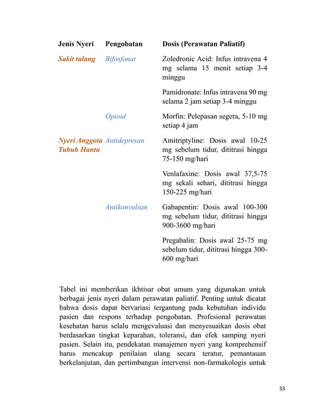 Berbagai Jenis Nyeri.pdf