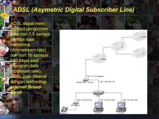 Berbagai saluran akses internet | PPTX