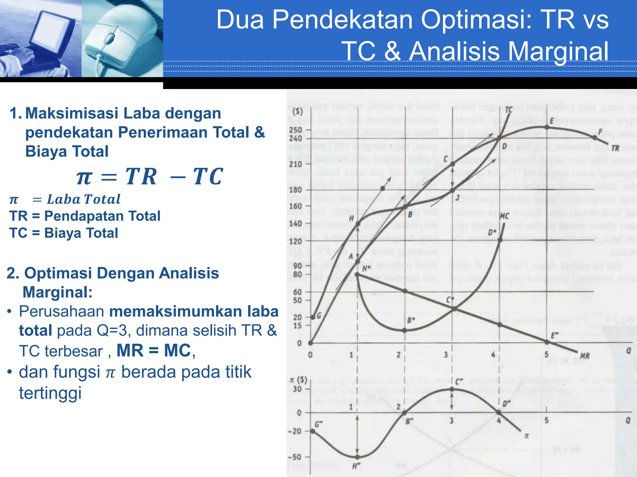 Berbagai Teknik Optimasi dan Peralatan Manajemen Baru (19 April 2020).pptx