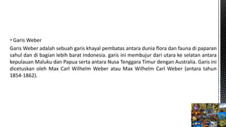 Bab 2 Biologi Kelas X (Keanekaragaman Hayati) | PPTX
