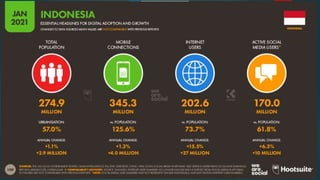 BERBUDAYA DIGITAL.pptx