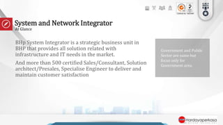 Berca Marketing Profile | PPT