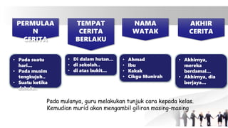 Teknik Bercerita semula dan Ketrampilan Membaca BMK 3033 UPSI | PPTX