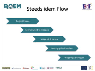 Demo www.roem.be Berchem 01/06 | PPT