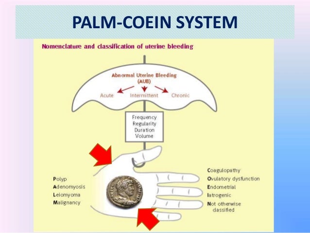 Be ready the basics are changing