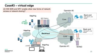 Network Softwerization Impact, NFV, SDN | PPT