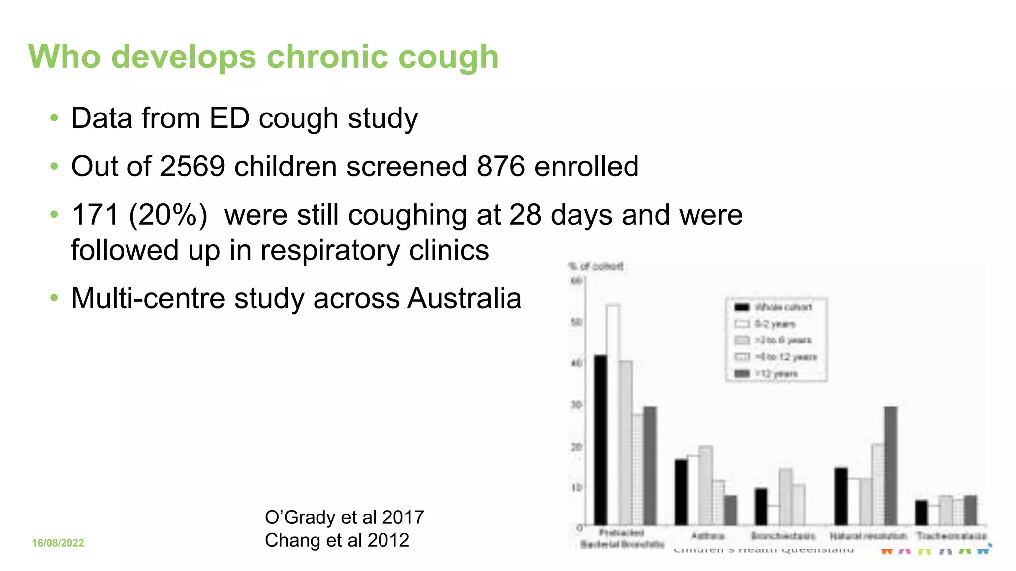 Bronchiectasis in children.ppt