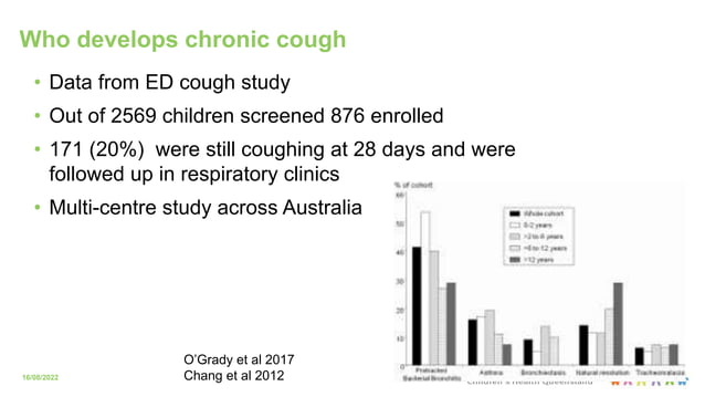 Bronchiectasis in children.ppt