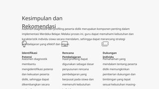 Berehan-Filosofi-Merdeka-Belajar-FJ.pptx